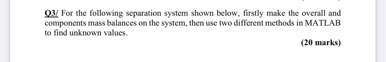 Solved Q3/ For the following separation system shown below, | Chegg.com