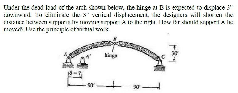 Solved Under the dead load of the arch shown below, the | Chegg.com