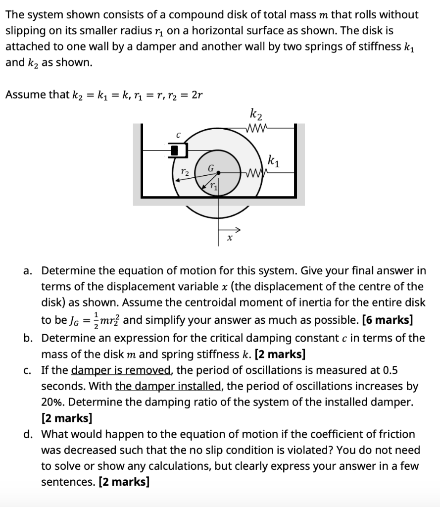 Solved The system shown consists of a compound disk of total | Chegg.com