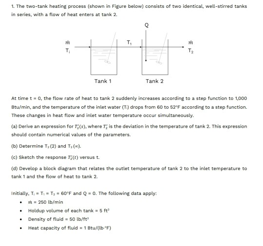 Solved 1. The two-tank heating process (shown in Figure | Chegg.com