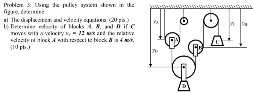Solved YA Problem 3: Using the pulley system shown in the | Chegg.com