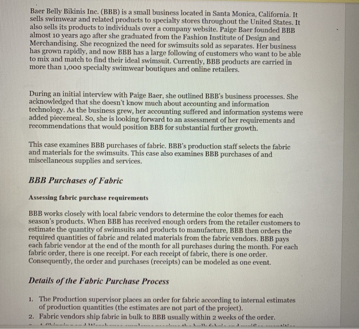 Baer Belly Bikinis Inc. (BBB) is a small business | Chegg.com