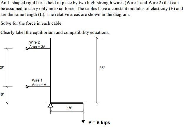 Solved An L-shaped rigid bar is held in place by two | Chegg.com