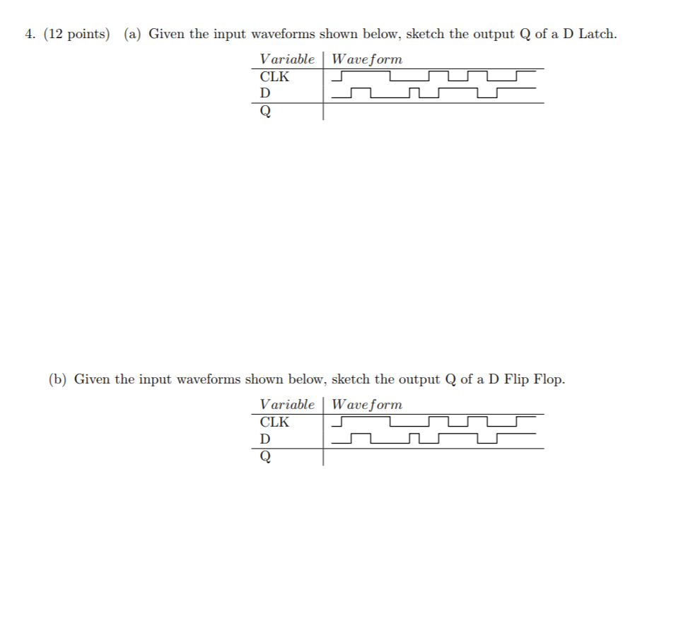 Solved 4. (12 points) (a) Given the input waveforms shown | Chegg.com
