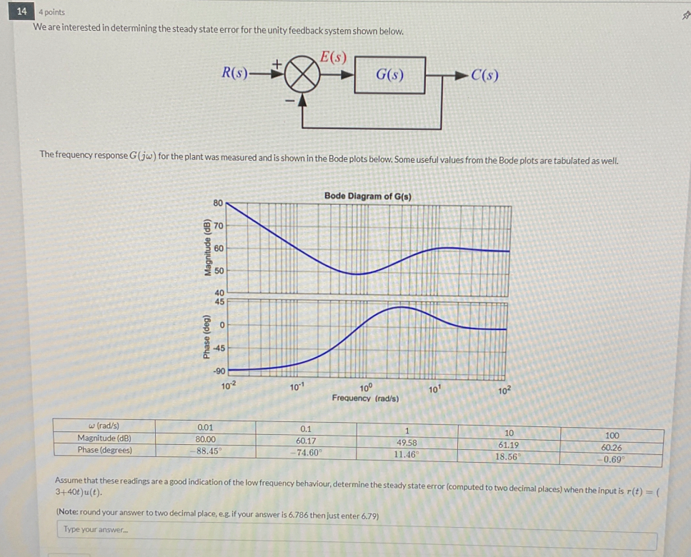 Solved 14 4 points We are interested in determining the | Chegg.com