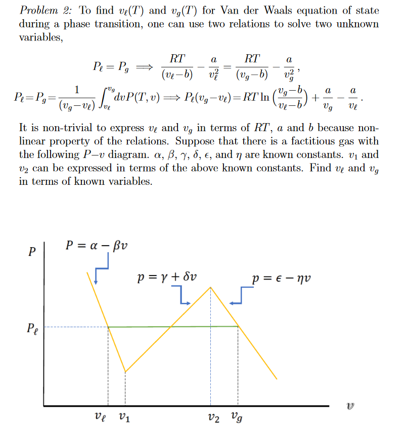 Solved Problem 2: To find vℓ(T) and vg(T) for Van der Waals | Chegg.com