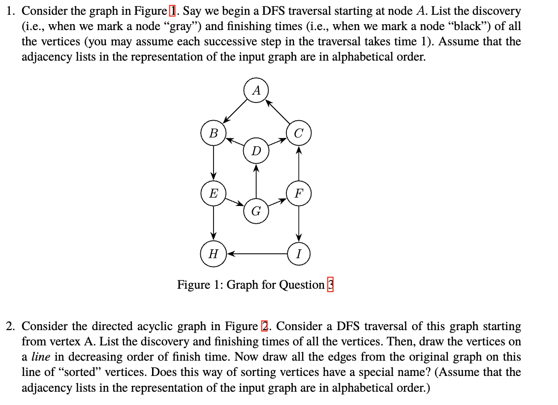 1. Consider the graph in Figure 1. Say we begin a DFS | Chegg.com