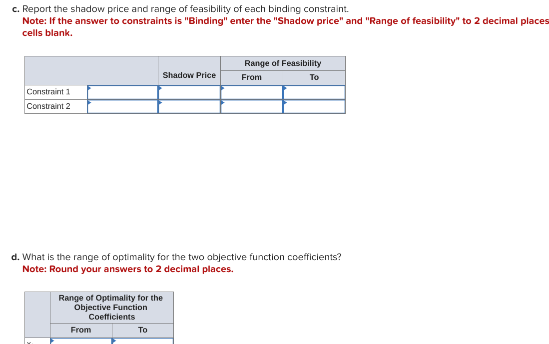 Solved d. What is the range of optimality for the two | Chegg.com