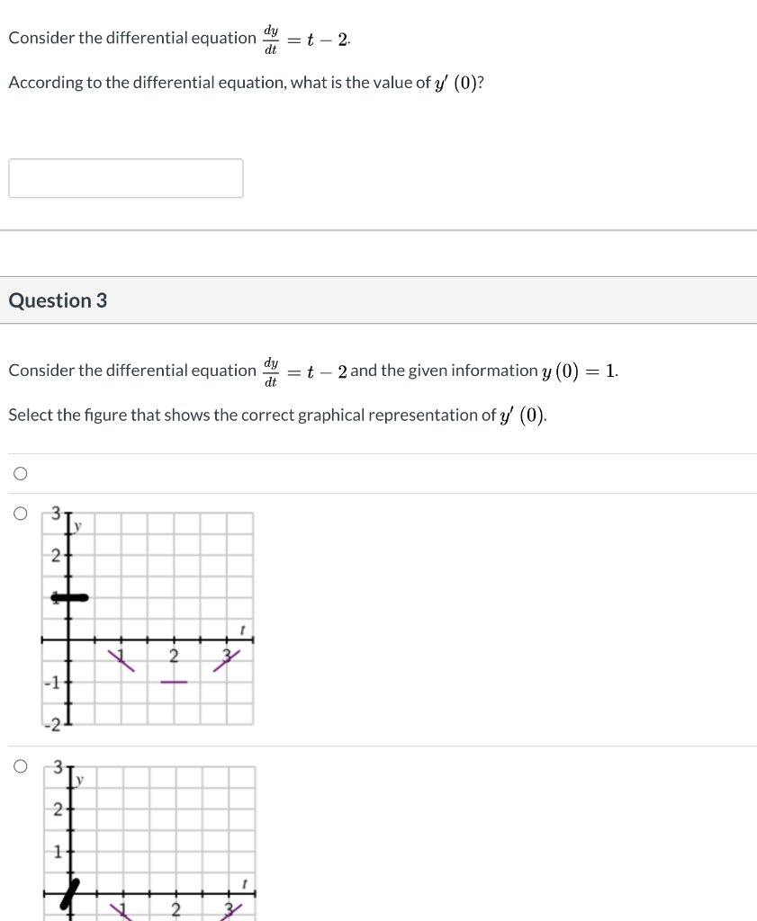 Solved Consider the differential equation dy dt = t - 2 | Chegg.com