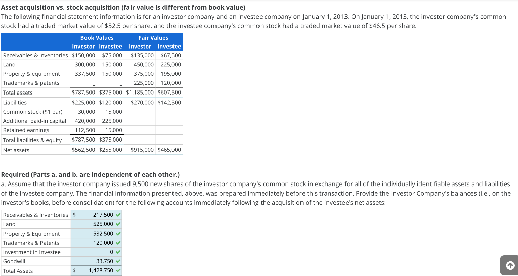 Solved Asset acquisition vs. stock acquisition (fair value | Chegg.com