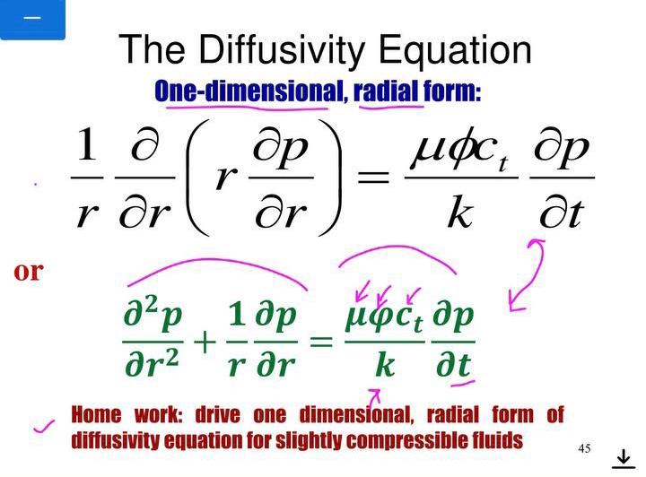 Solved Hello, could you please help me with proving the | Chegg.com