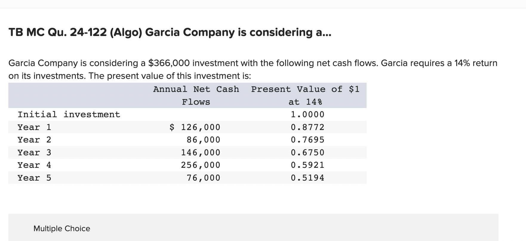 Solved TB MC Qu. 24-122 (Algo) Garcia Company is considering | Chegg.com Solved TB MC Qu. 24-122 (Algo) Garcia Company is considering | Chegg.com