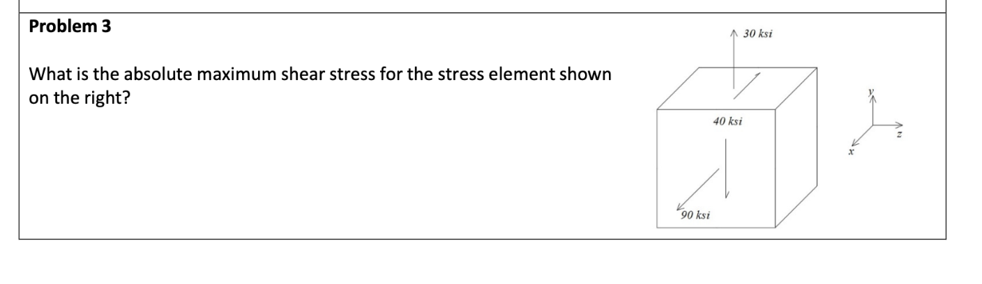 Solved 5) ﻿Determine the absolute maximum shear stress for | Chegg.com