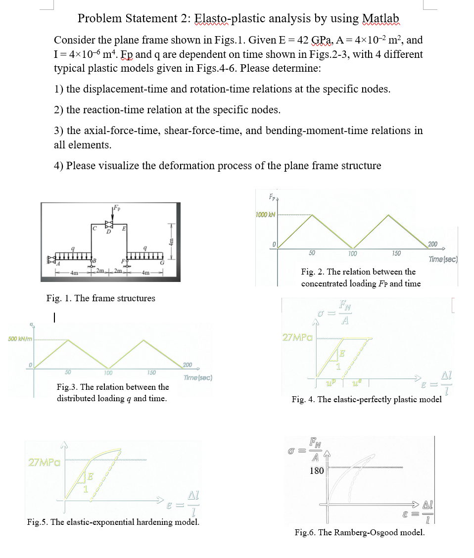 Solved Problem Statement 2: Elasto-plastic analysis by using | Chegg.com