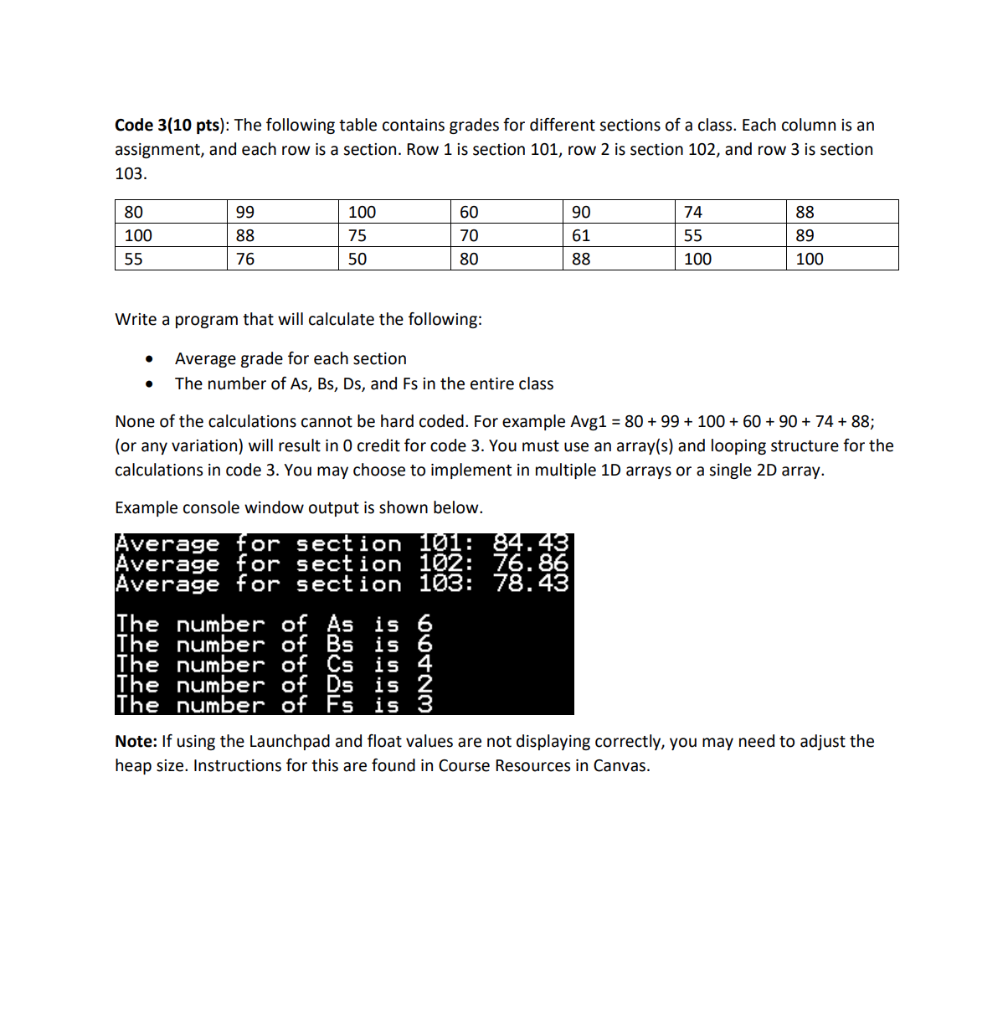 Solved Code 3(10pts) : The following table contains grades | Chegg.com