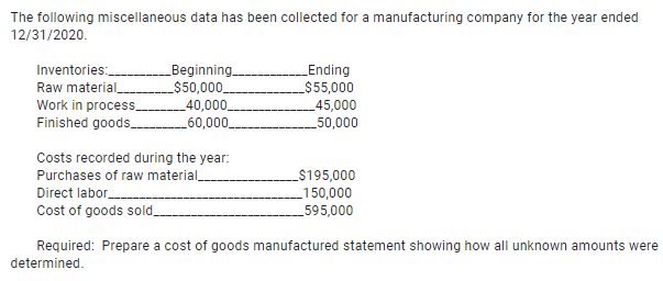 Solved The following miscellaneous data has been collected | Chegg.com