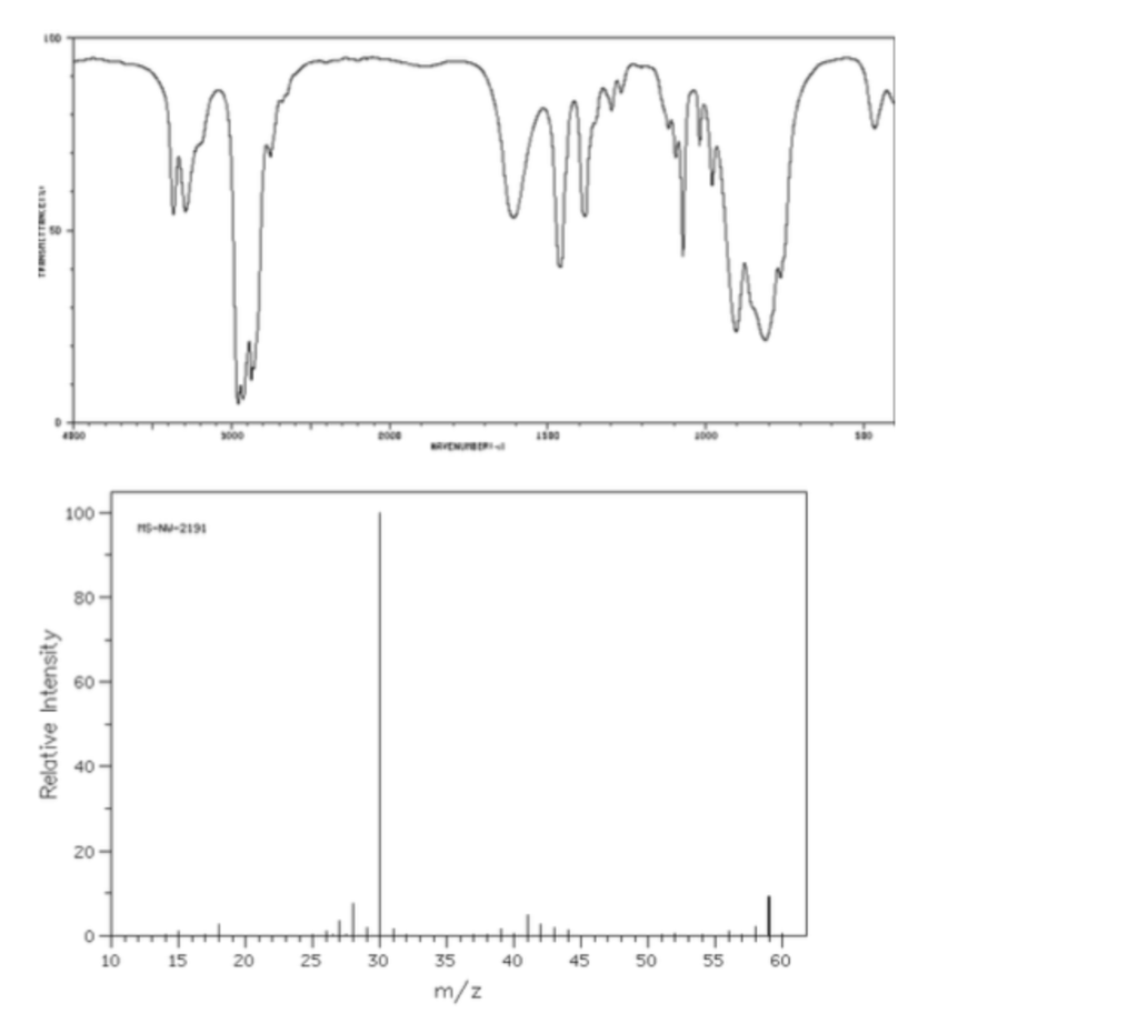 Solved Predict the molecular formula, and propose a | Chegg.com