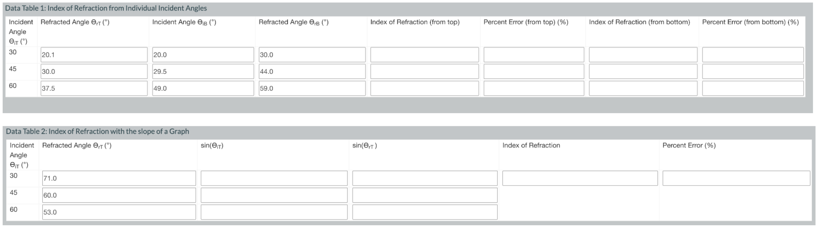 Solved if someone could please help me fill out the rest of | Chegg.com