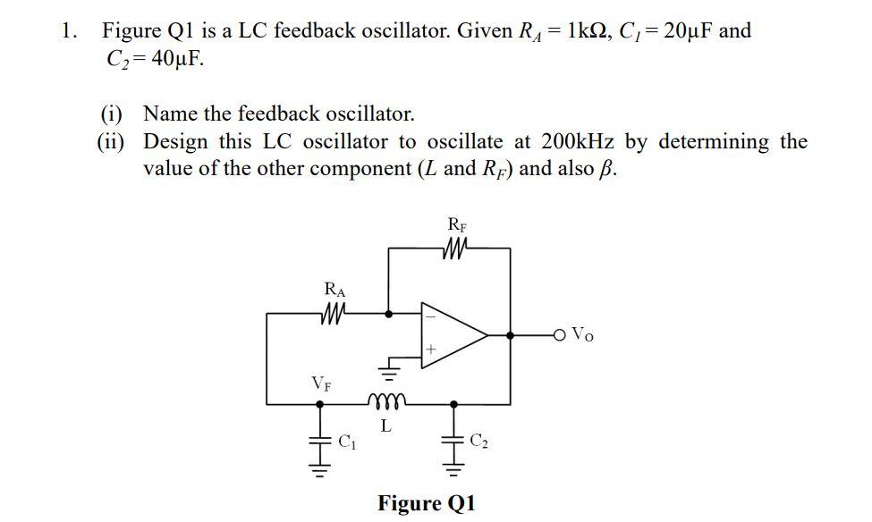 Solved 1. Figure Q1 is a LC feedback oscillator. Given RA = | Chegg.com