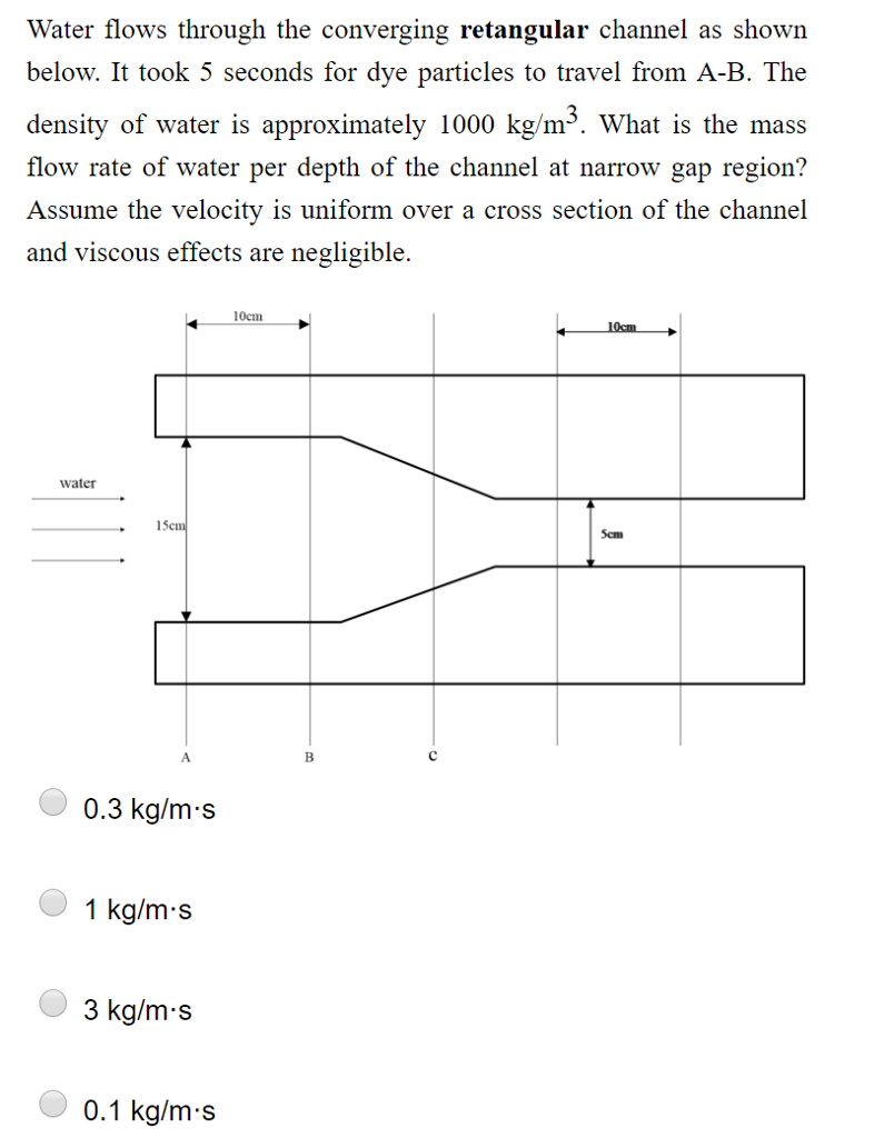 Solved Water flows through the converging retangular channel | Chegg.com