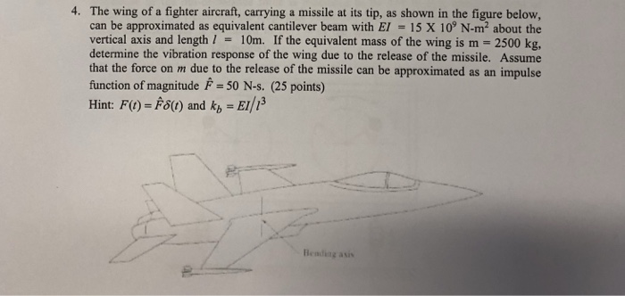 Solved 4. The wing of a fighter aircraft, carrying a missile | Chegg.com