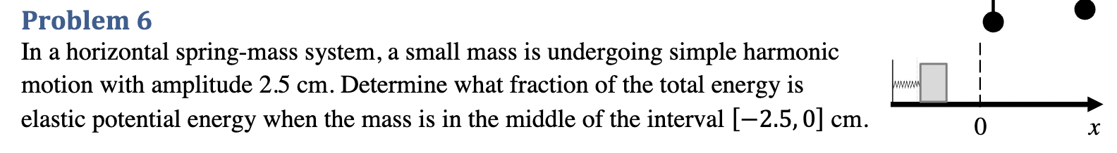 Solved Problem 6In a horizontal spring-mass system, a small | Chegg.com