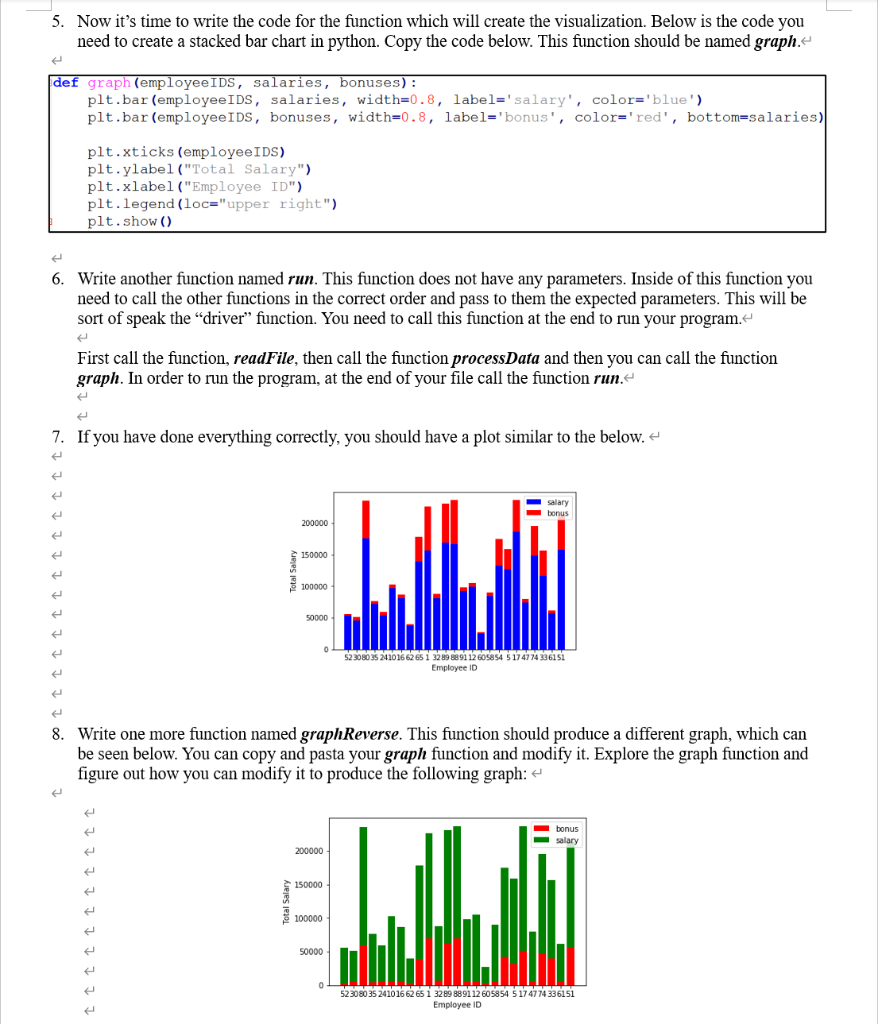 Solved I. Write code to visualize survey results | Chegg.com