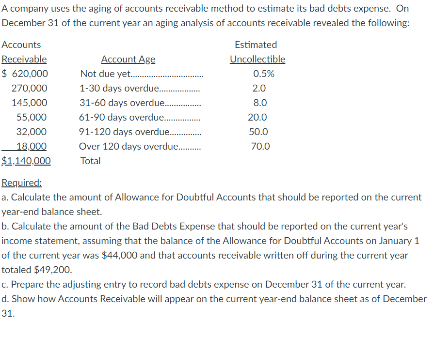 Solved A company uses the aging of accounts receivable | Chegg.com