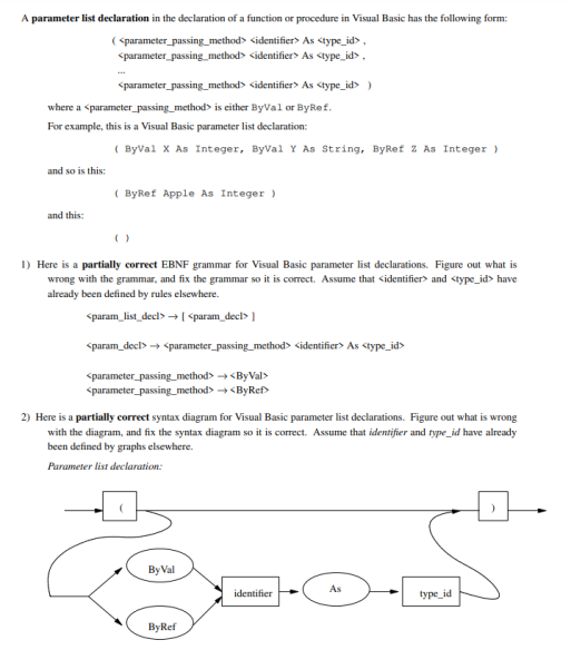 Solved 1. Identify and revise atleast 3 bugs in grammar for | Chegg.com