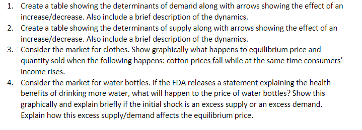 Solved 1. Create a table showing the determinants of demand | Chegg.com