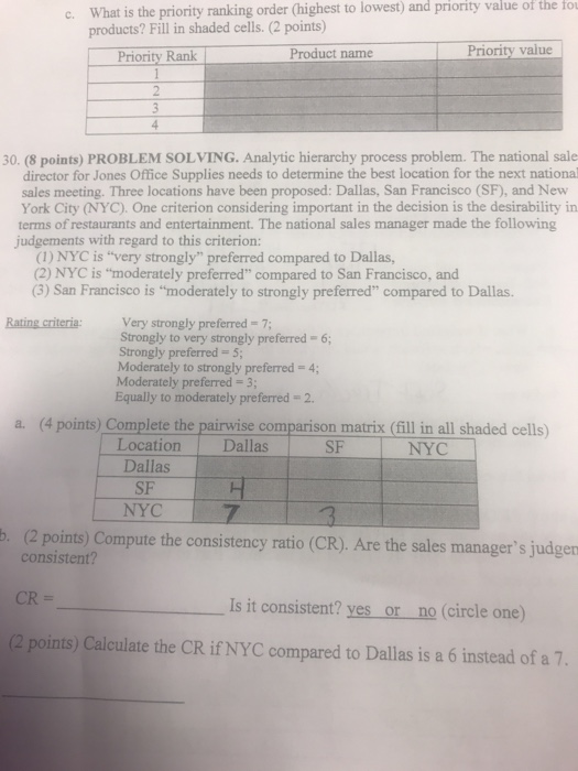 Solved c. What is the priority ranking order (highest to | Chegg.com