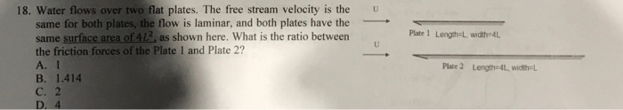 Solved 18. Water flows over two flat plates. The free stream | Chegg.com