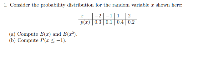 Solved Consider the probability distribution for the random | Chegg.com