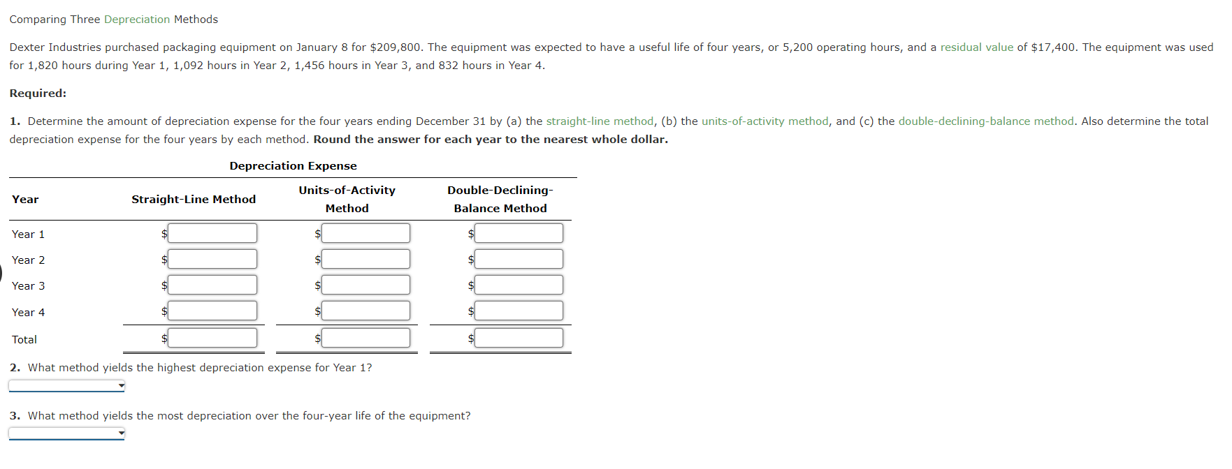 Solved Comparing Three Depreciation Methods for 1,820 hours | Chegg.com