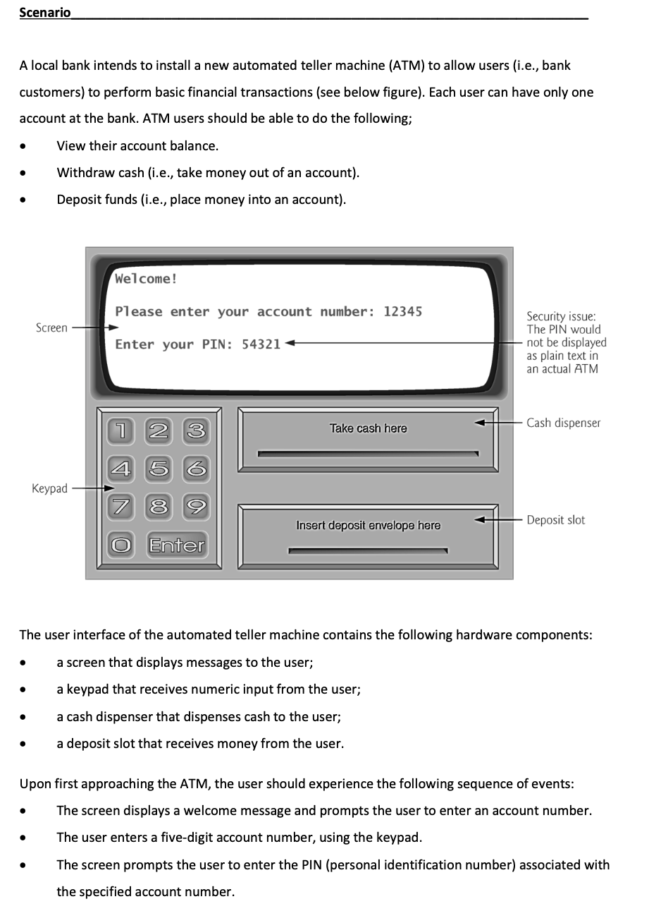 Solved Question 3.1 Draw the class diagram for the ATM | Chegg.com