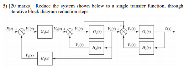 Solved 5) [20 marks] Reduce the system shown below to a | Chegg.com