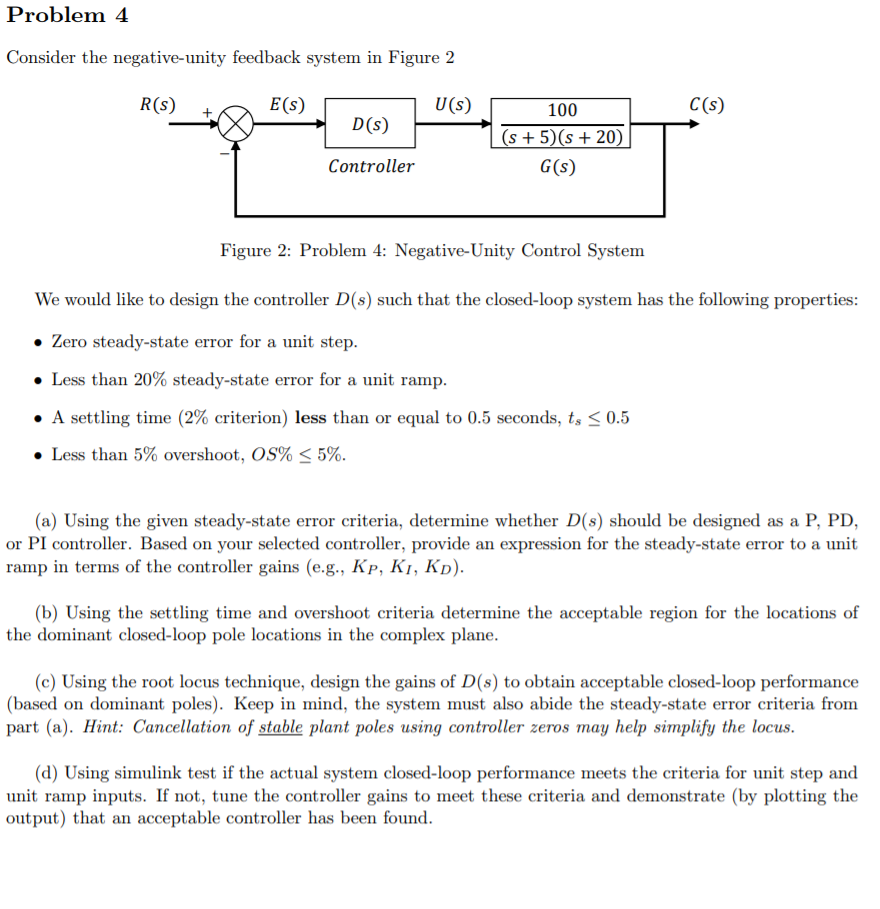 Problem 4 Consider the negative-unity feedback system | Chegg.com