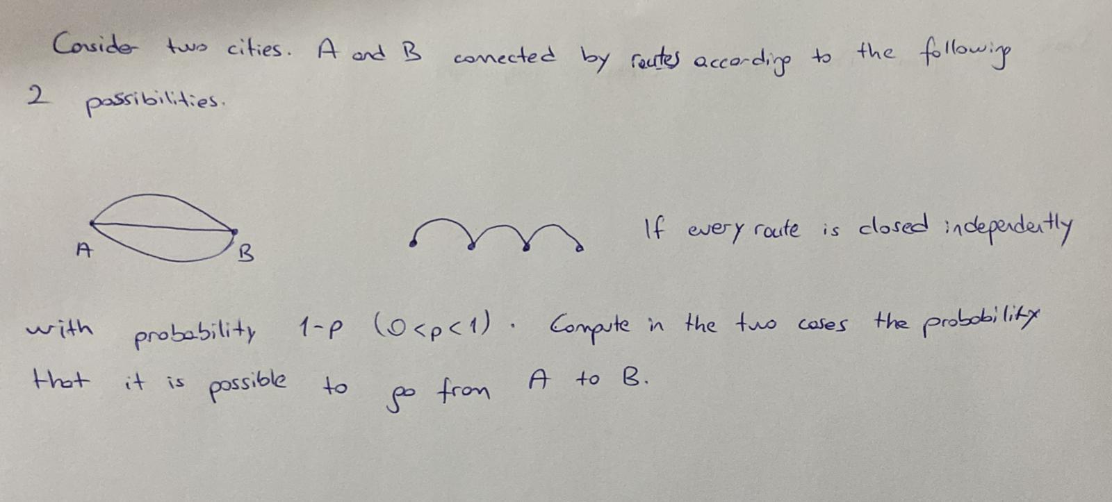 Solved Corsider two cities. A and B conected by reutes | Chegg.com