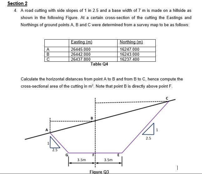Section 2 4. A road cutting with side slopes of 1 in | Chegg.com