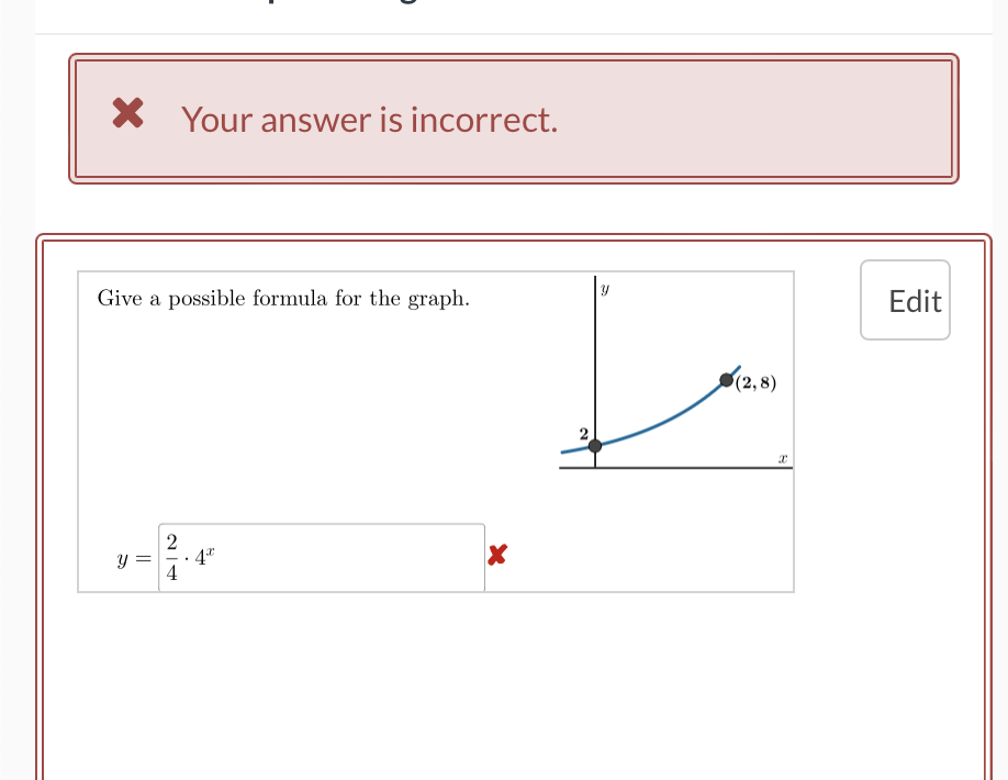 Solved Give a possible formula for the graph. | Chegg.com