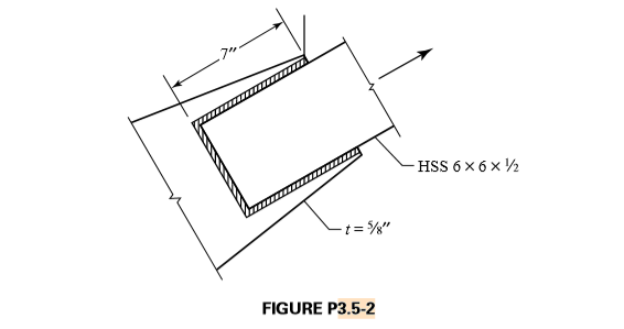 Solved A square hollow structural section (HSS) is used as a | Chegg.com