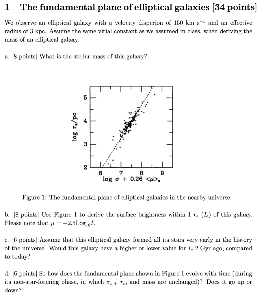 1 The fundamental plane of elliptical galaxies [34 | Chegg.com