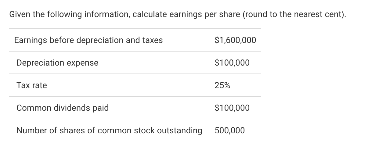 Solved Given the following information, calculate earnings | Chegg.com