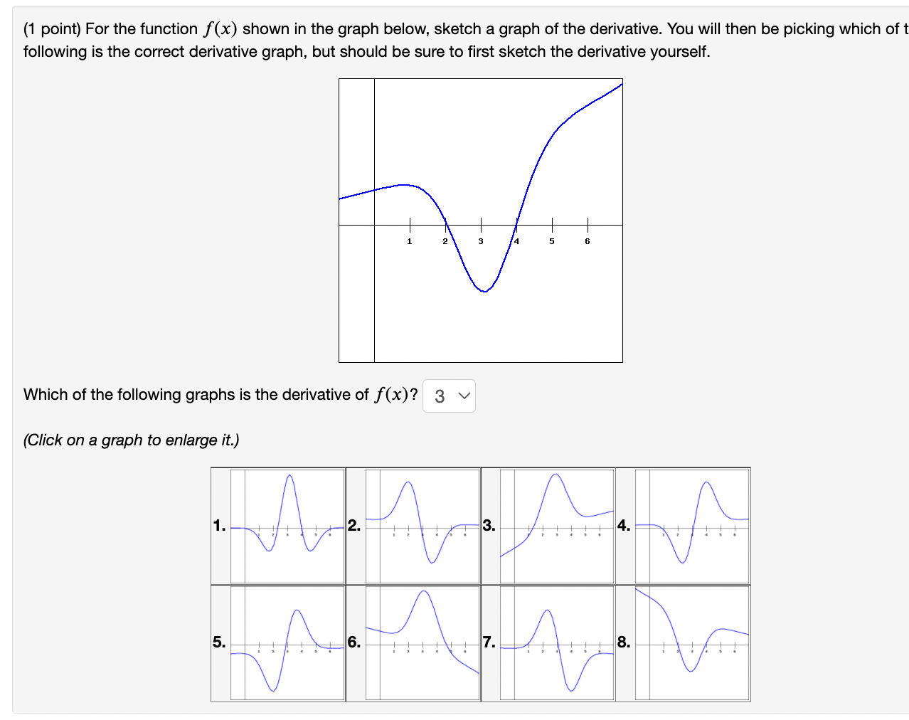 Solved (1 point) For the function f(x) shown in the graph | Chegg.com