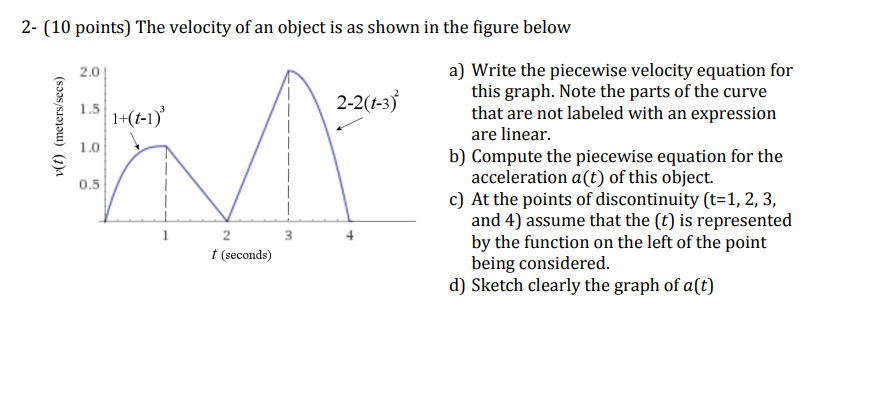 Solved 2- (10 points) The velocity of an object is as shown | Chegg.com