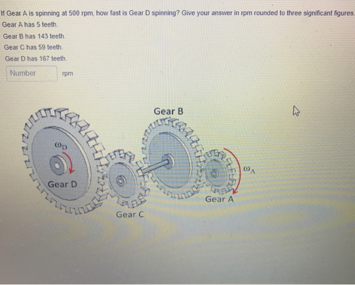 Solved If Geat A is spinning at 500 rpm, how fast is Gear D | Chegg.com