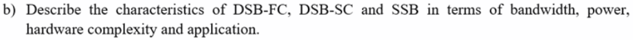 Solved b) Describe the characteristics of DSB-FC, DSB-SC and | Chegg.com