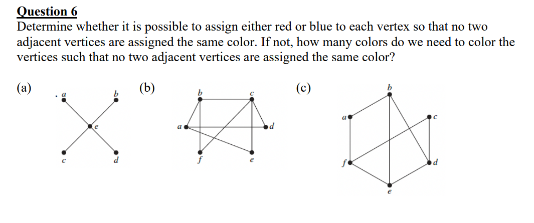 Solved Determine whether it is possible to assign either red | Chegg.com