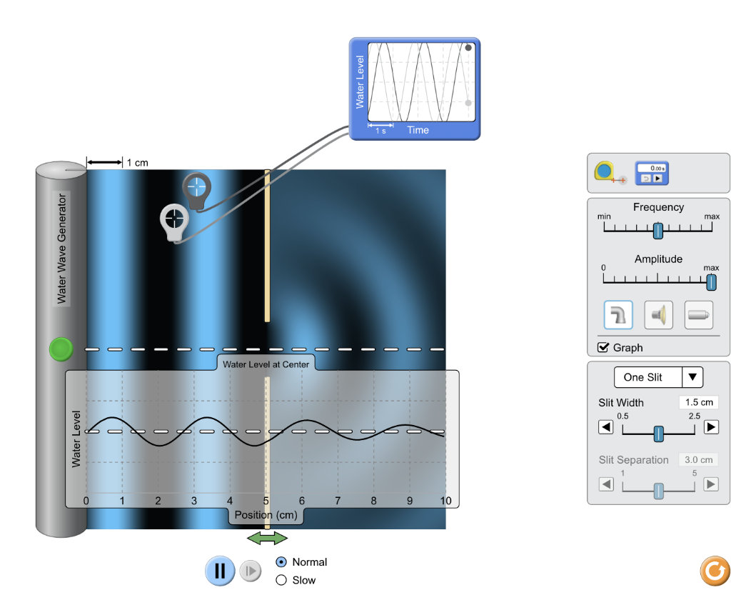 Solved Wave Interference Lab Handout Click on the "Wave | Chegg.com