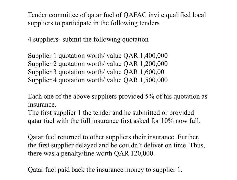 Solved Tender committee of qatar fuel of QAFAC invite | Chegg.com